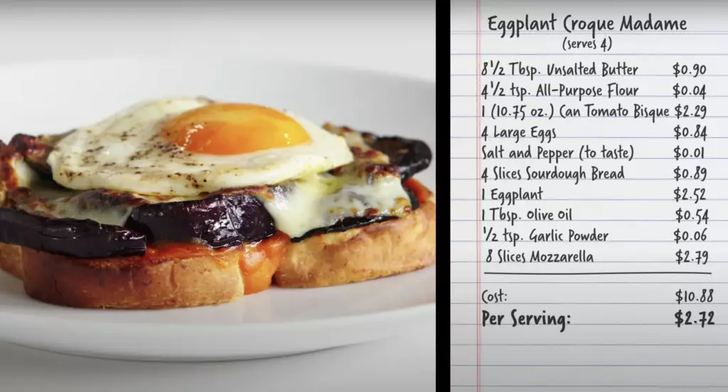 Eggplant Croque Madame digel navnîşa malzemeyan û dabeşkirina lêçûnên reçeteyê.